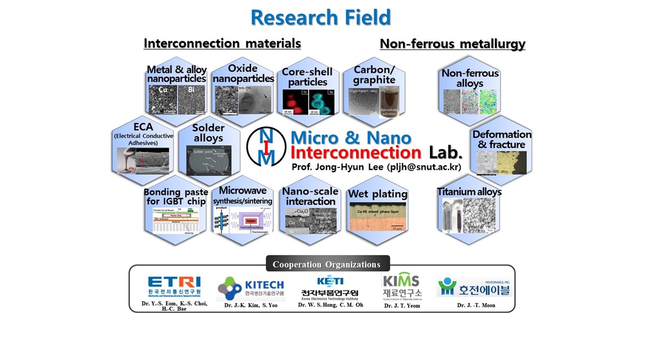 Micro and Nano Interconnection Lab